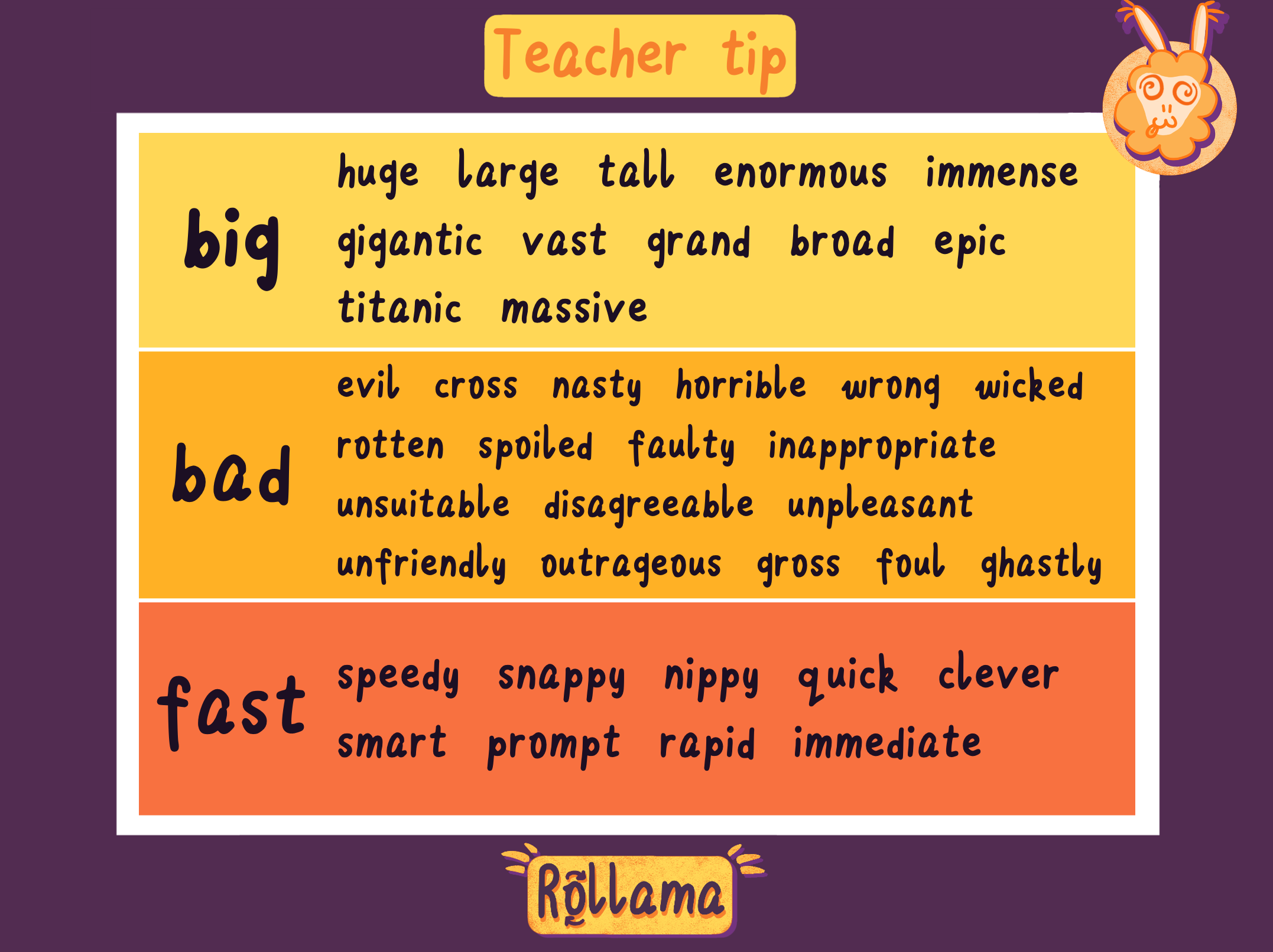 Arrange A Rama Adjective Synonyms AA Arrange A Rama Adjective Synonyms AA